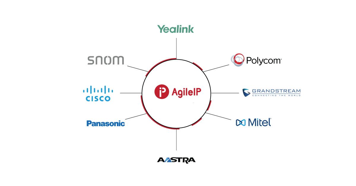 AgileIP supports all major ip phone brands